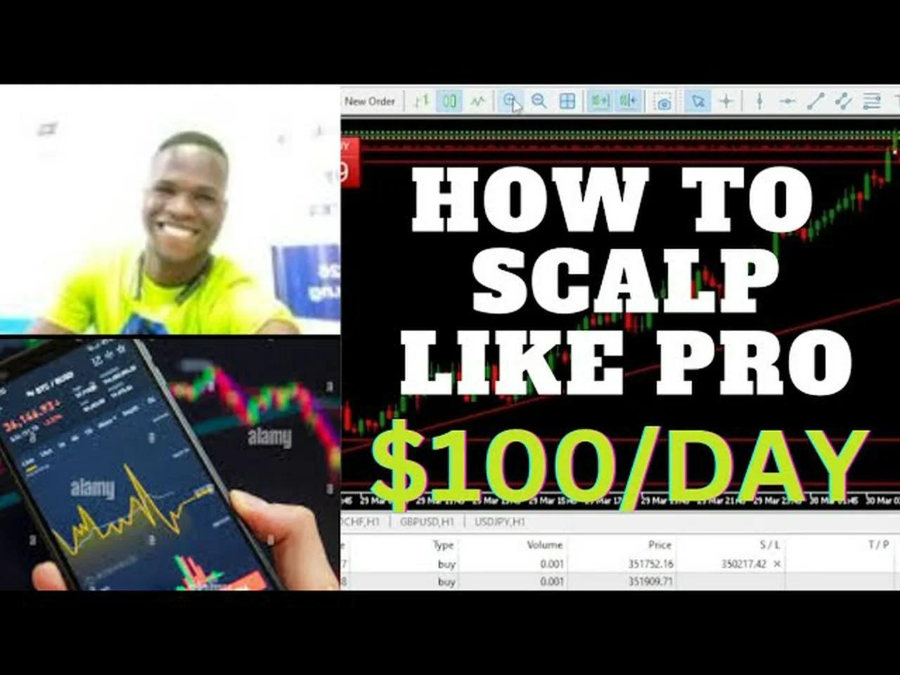 HOW TO SCALP LIKE A PRO| BOOM AND CRASH STRATEGY| VOLATILITY 75 INDEX