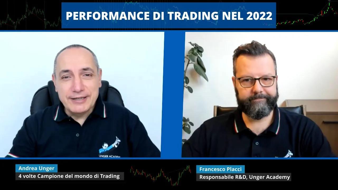 Le nostre performance di trading nel 2022: Cosa abbiamo imparato & Consigli utili per tutti i trader