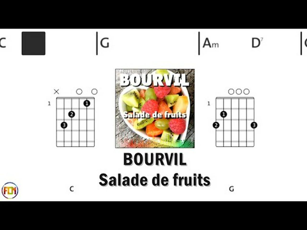 BOURVIL Salade de fruits FCN GUITAR CHORDS & LYRICS