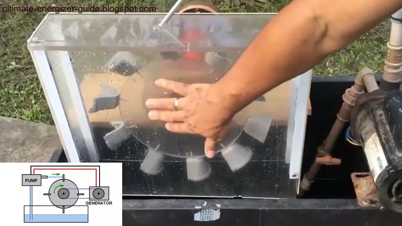 Harnessing the Kinetic Energy of Water and Flywheel Kinetic Energy ...