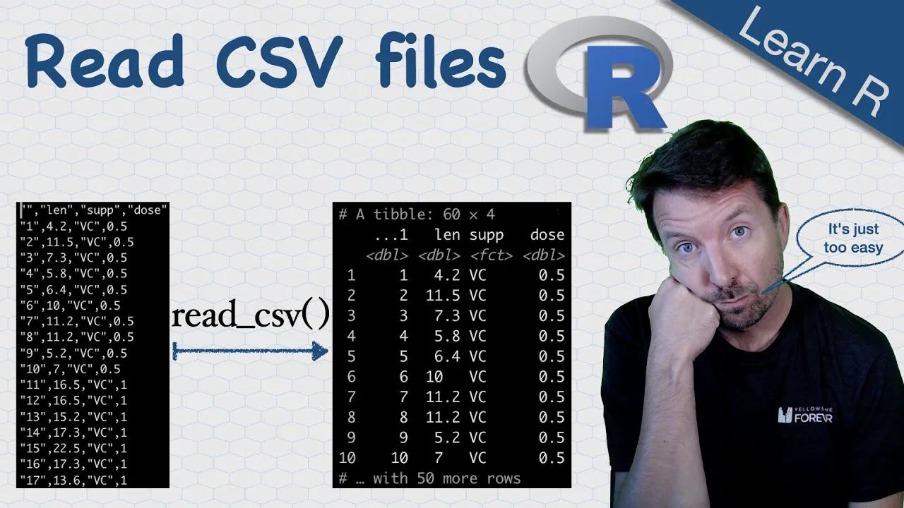 Reading Comma Separated Value Csv Files In R Learn R