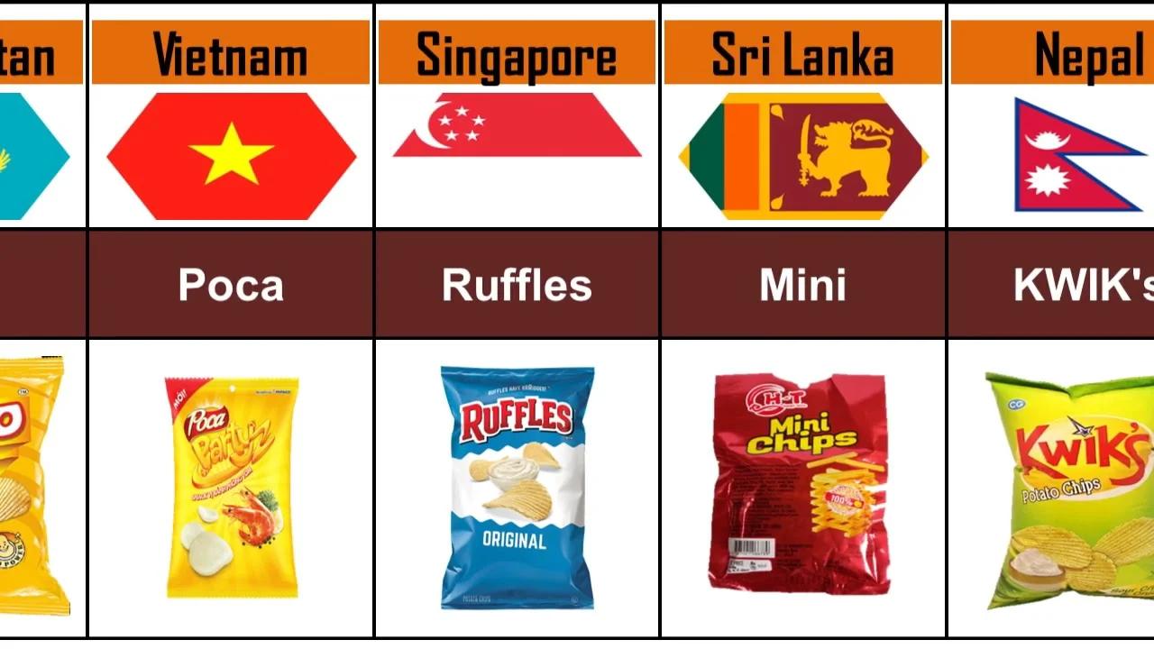Chips Brand From Different Countries