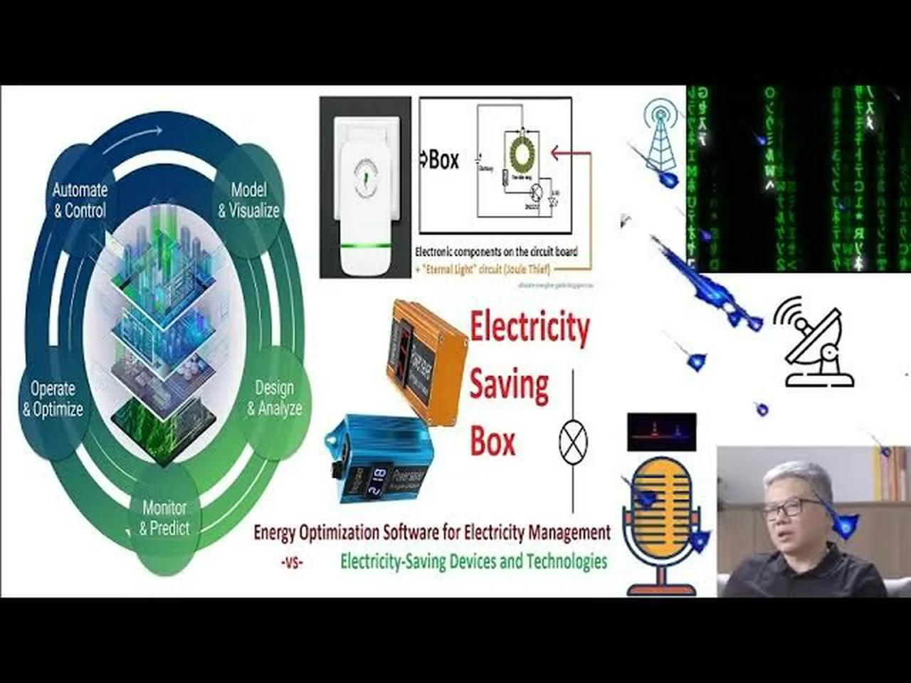 Energy Optimization: Cut Your Electricity Bill with Smart Technologies!