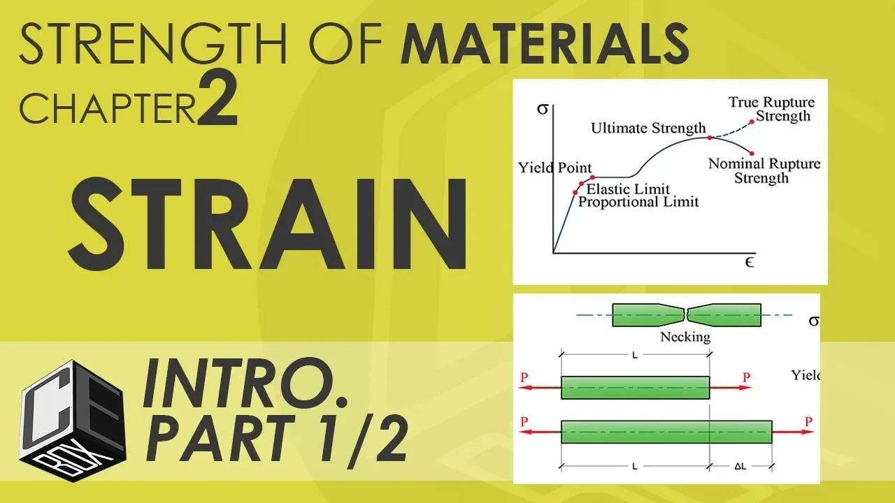 Mechanics of Deformable Bodies Chapter 2 Strain Introduction Part 1 (PH)
