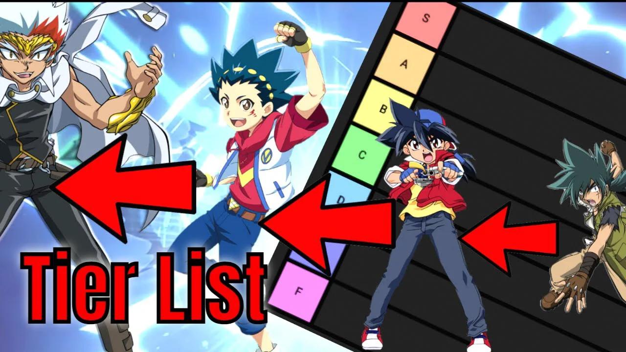Beyblade Ultimate Powerscale Guide