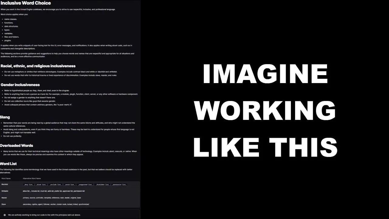 Why Woke Games Fail In One Picture