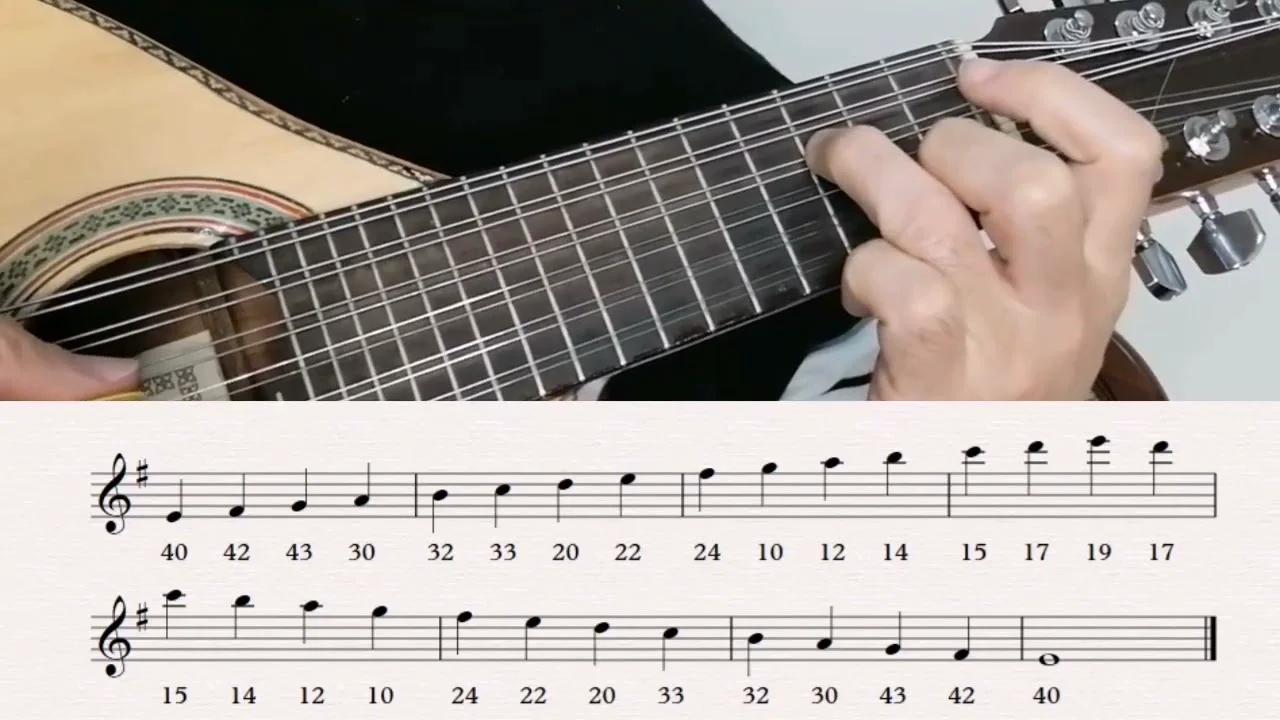 Escala SOL MAYOR y su relativa menor_Bandola_Dia #2_Desafío 16 dias