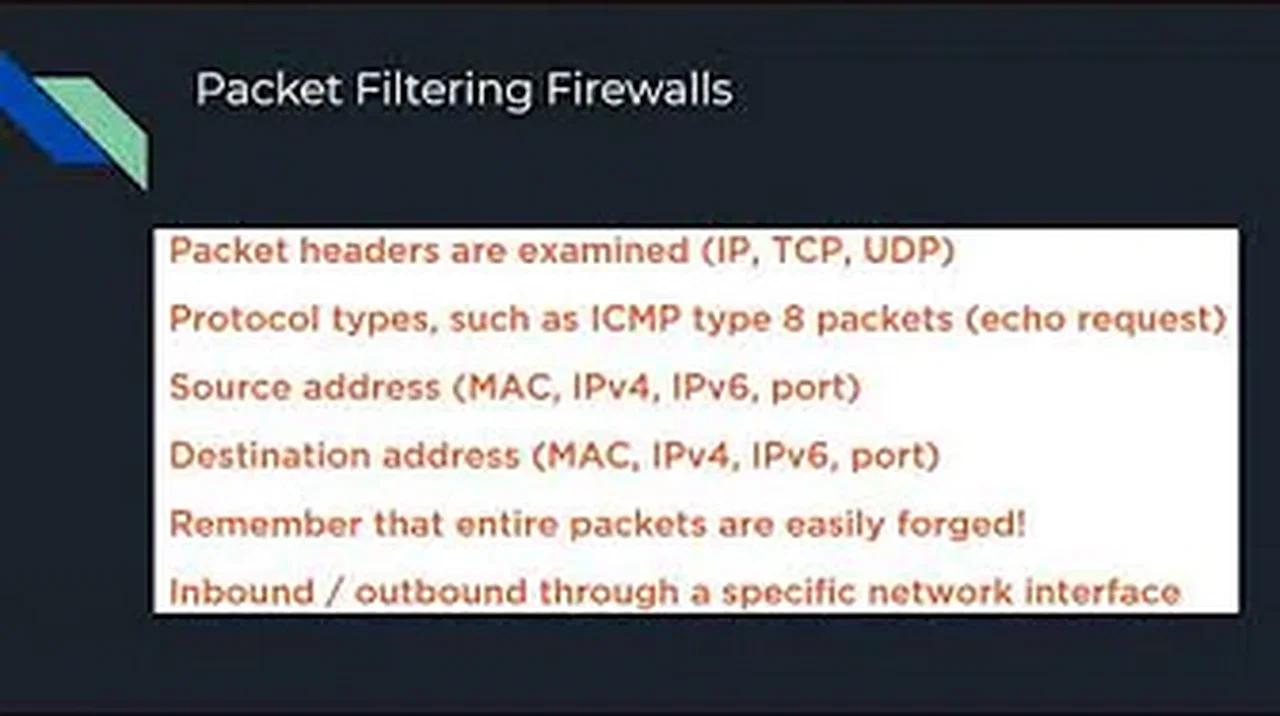 Packet Filtering Firewall - Part -1 | Firewall | Network Security