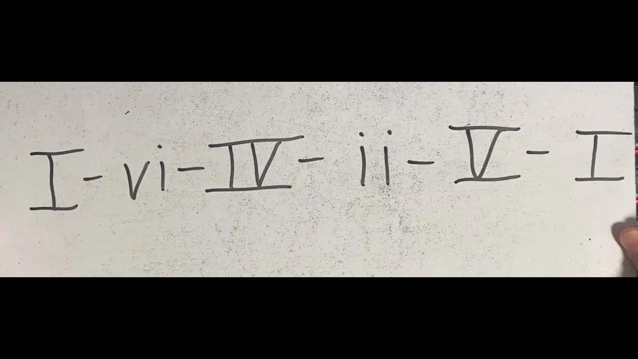 How to EASILY play the [I-vi-IV-ii-V-I] Chord Progression in ALL Major Keys