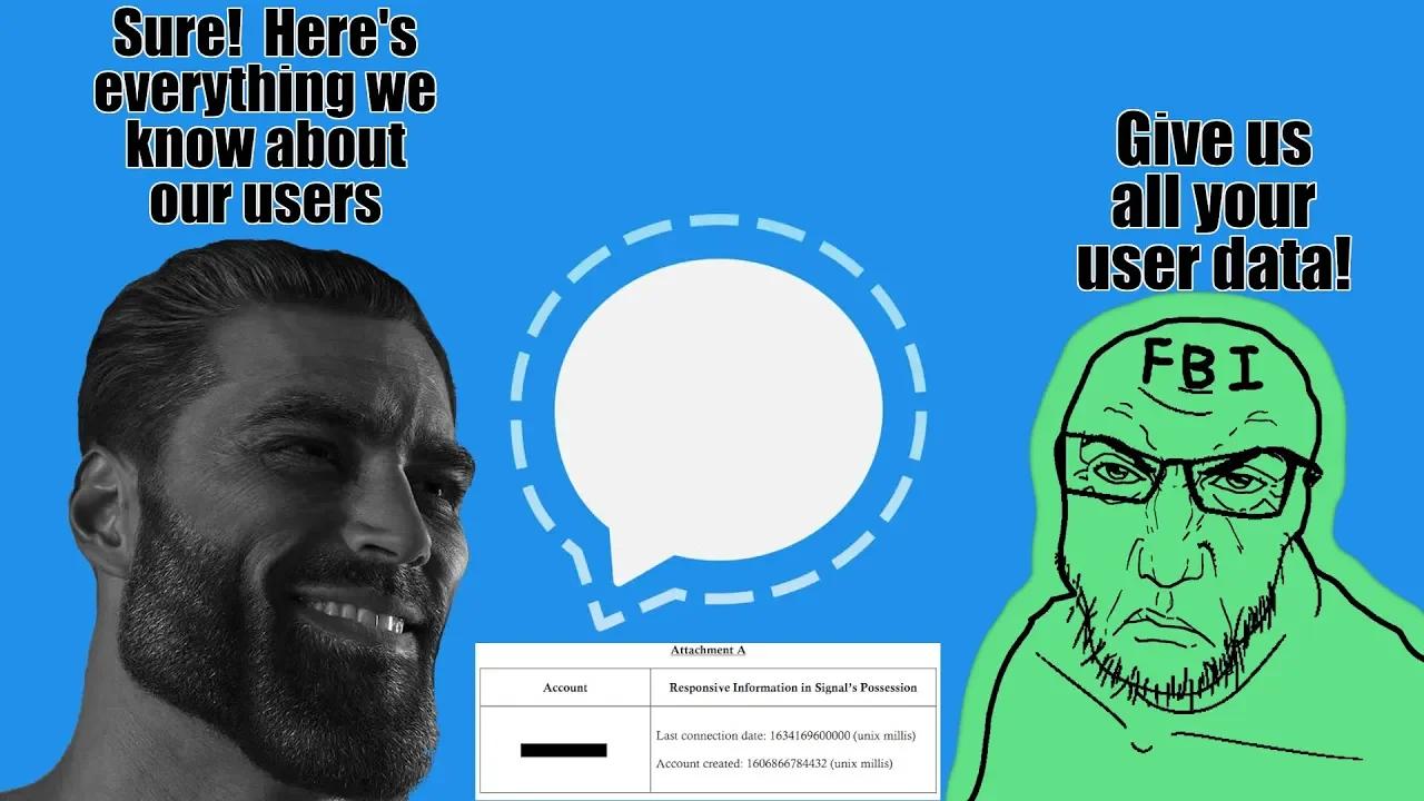 FBI Demands User Data From Signal - Here's What They Got