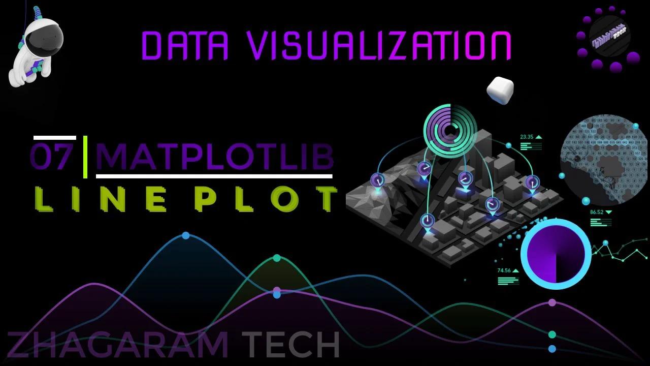 Line Plot Matplotlib Programming In Tamil