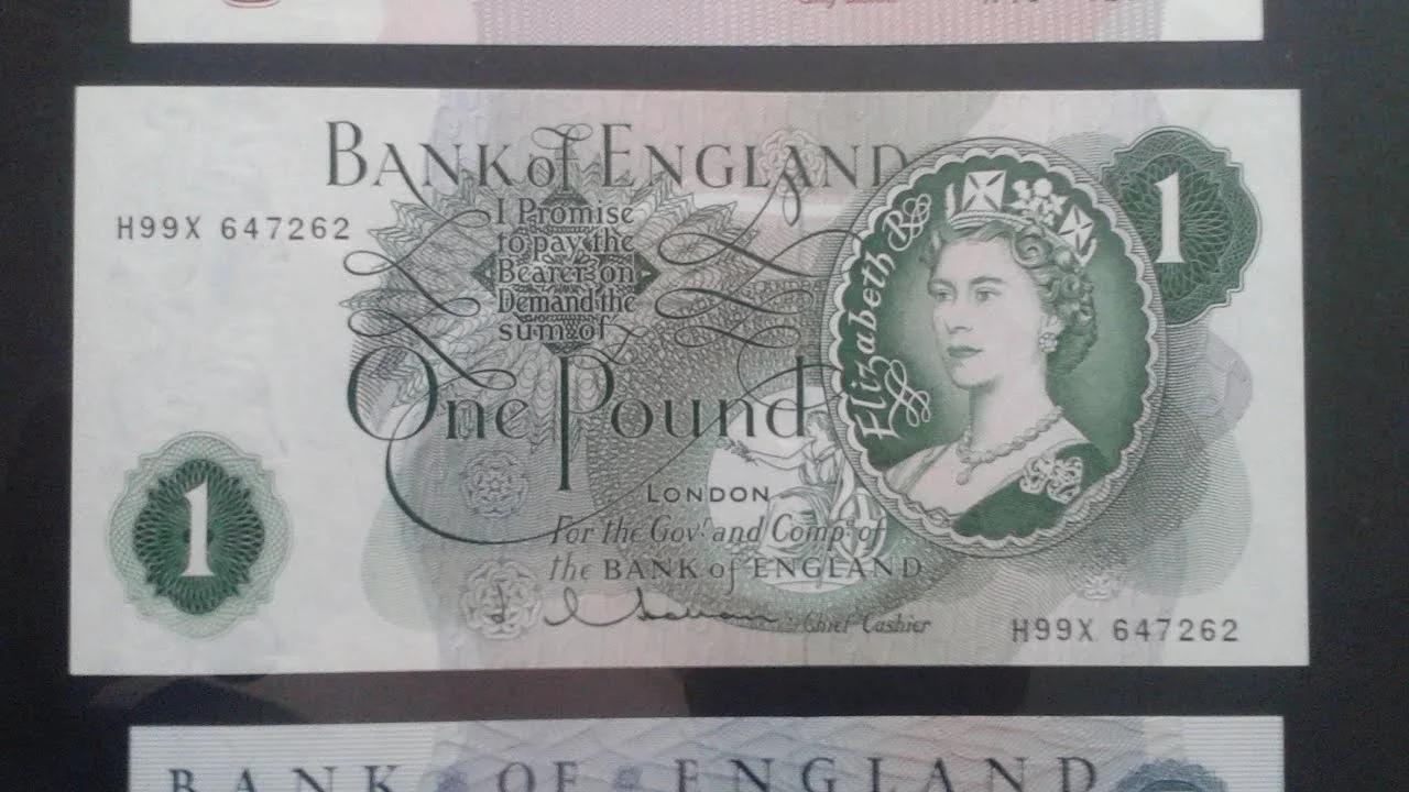 UK Banknote History - A Quick Tour
