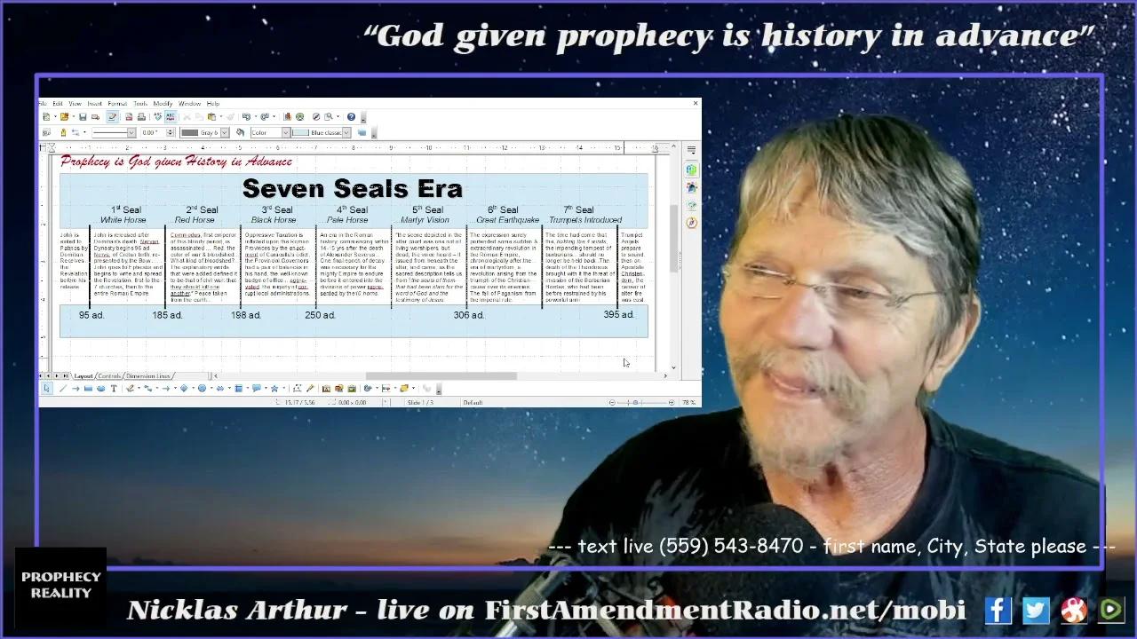 PRN Historicist Timeline Charts 2 20240918