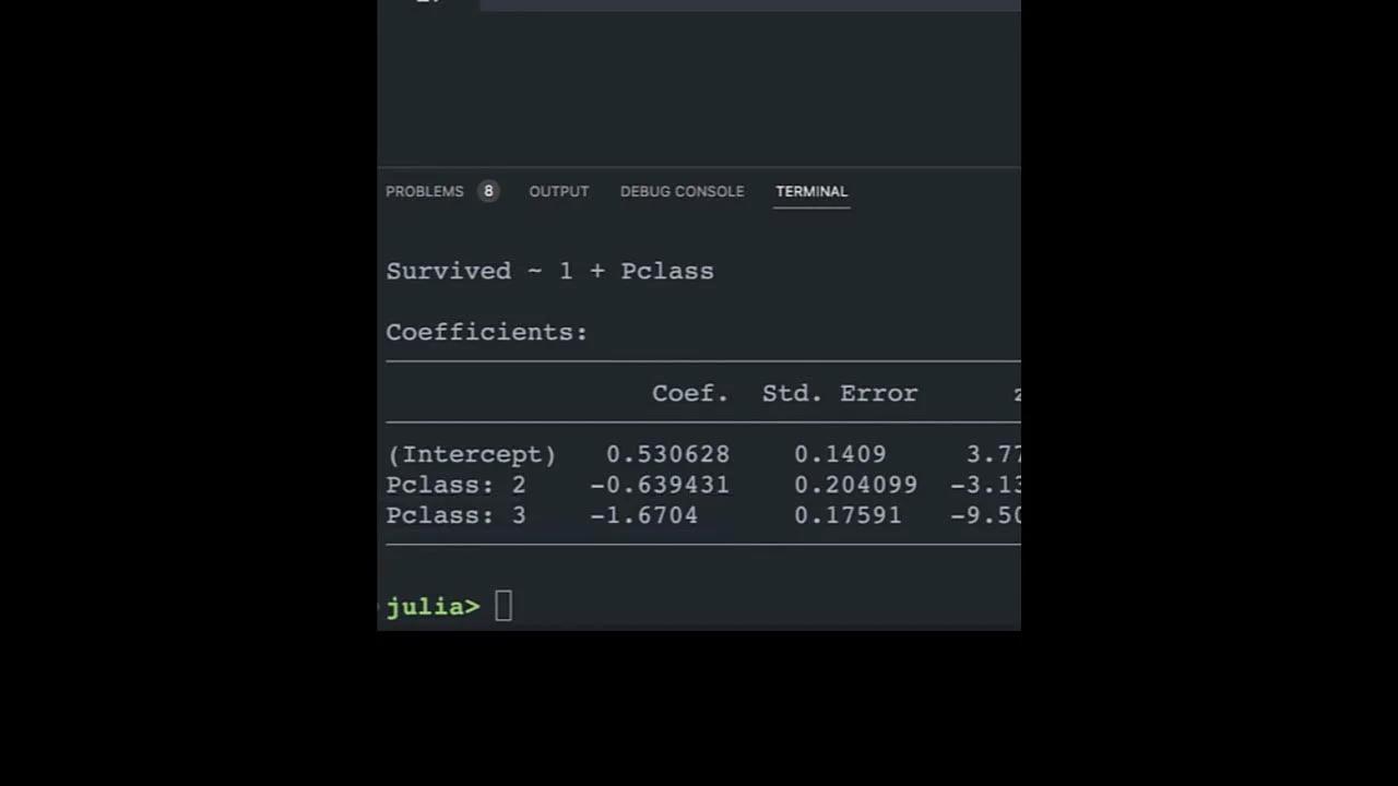 7 Logistic Regression Part Iii Interpreting The Model Output Julialang For Categorical Data