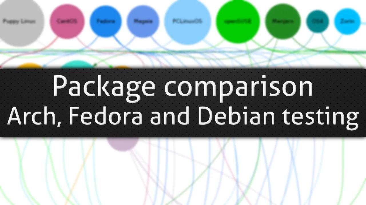 Package comparison - Arch, Fedora and Debian testing