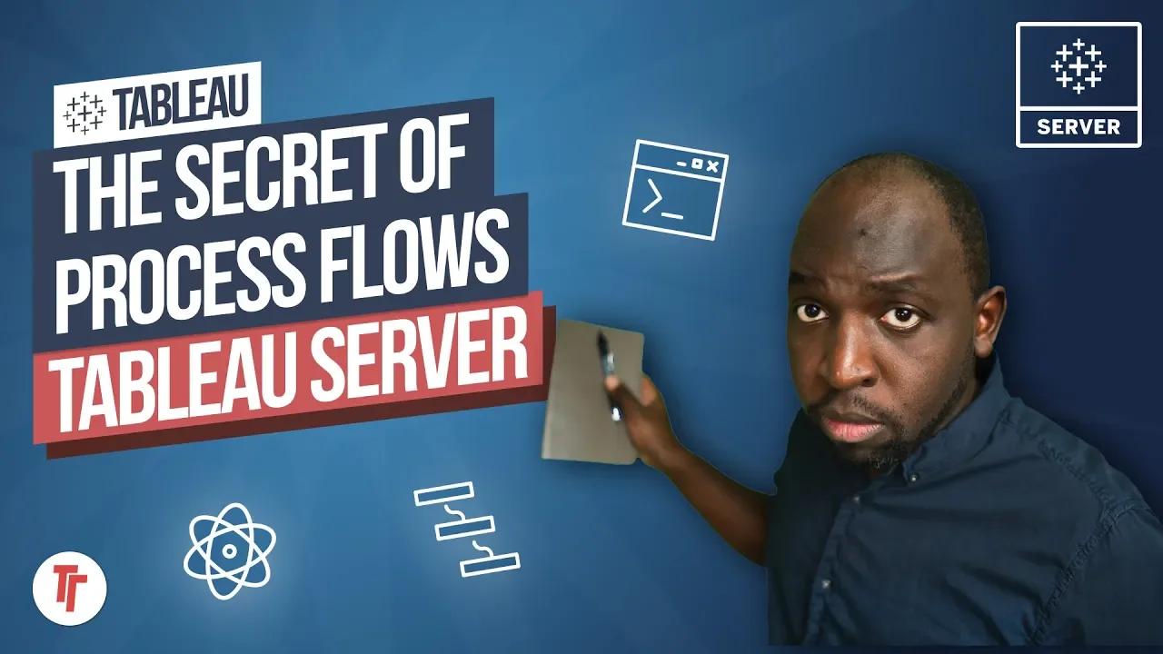 Understanding Tableau Server Processes And How They Work Tableau Server And Tableau Cloud