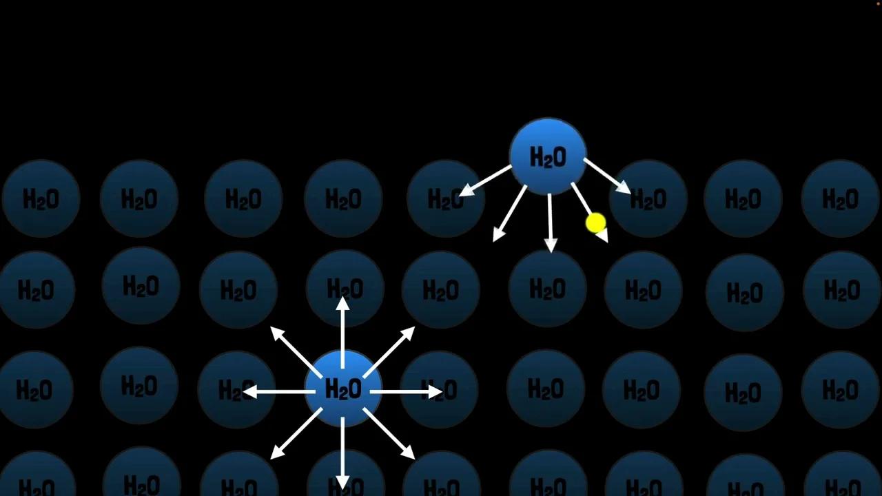 Surface tension | Middle school chemistry | Khan Academy