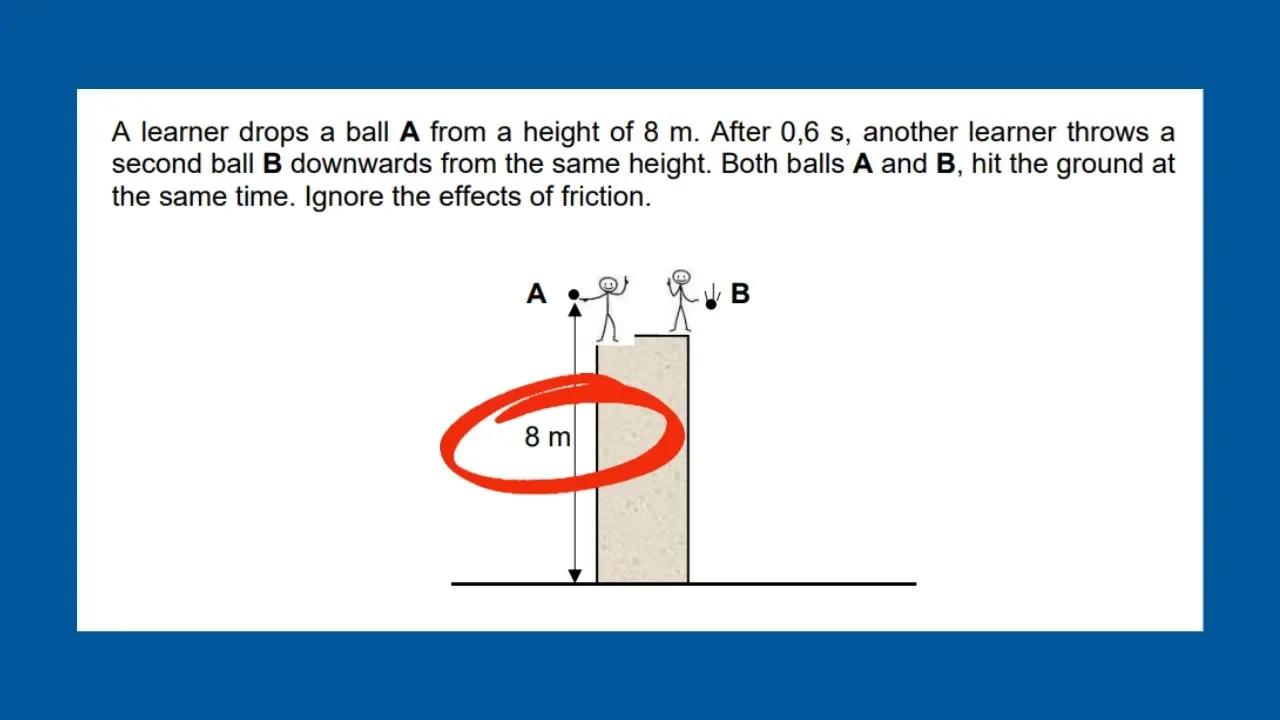 Vertical Projectile Motion Grade 12 Physics Exam Question