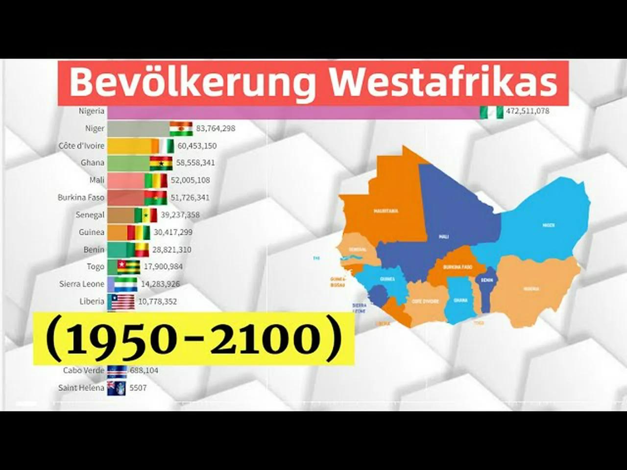 Westafrika Länder Bevölkerung (1950-2100) Mittlere Variante