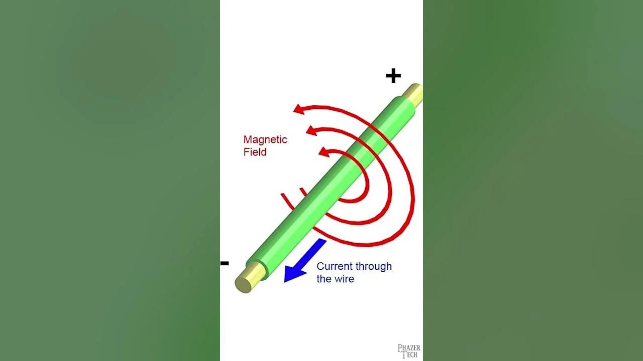 How Do Guitar Pickups Work?