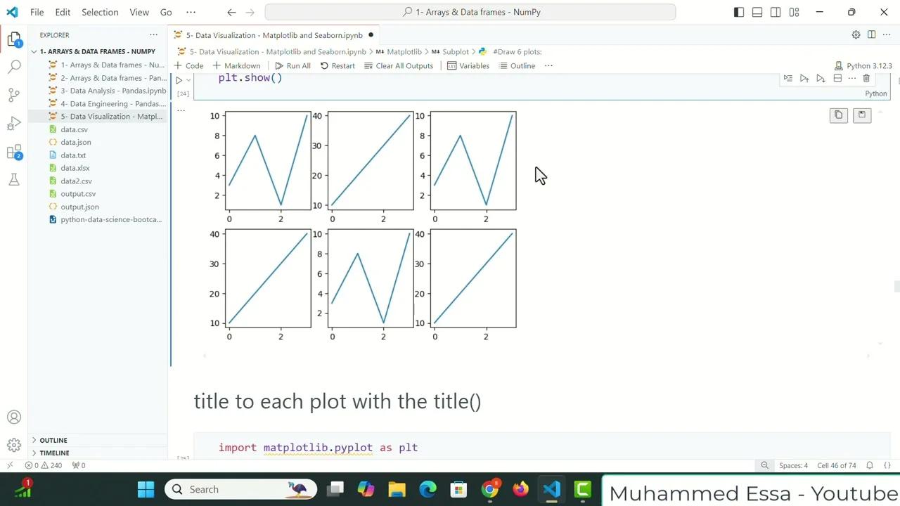 2- Matplotlib (Pyplot,Plotting, Markers, Line, Grid , Subplot, Scatter ... 2- Matplotlib (Pyplot,Plotting, Markers, Line, Grid , Subplot, Scatter ...