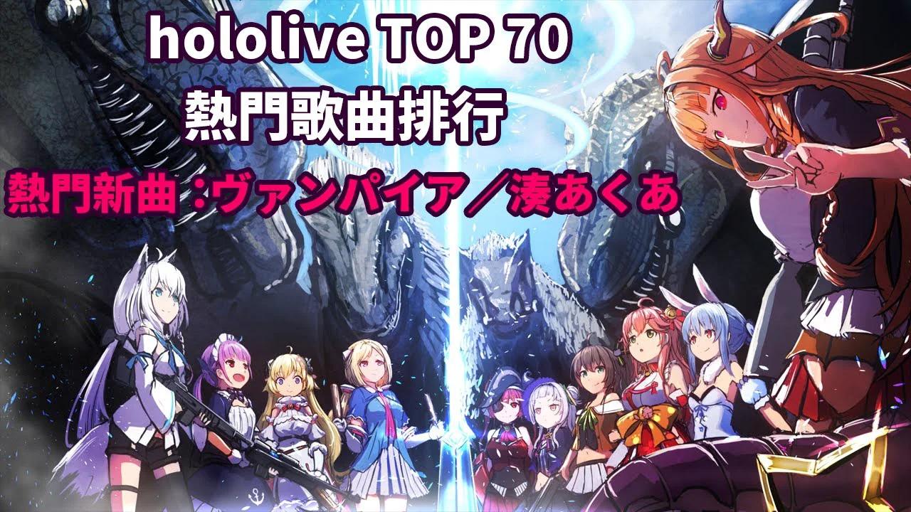 【hololive】熱門歌曲排行 [週成長] [Week 24, 2021]