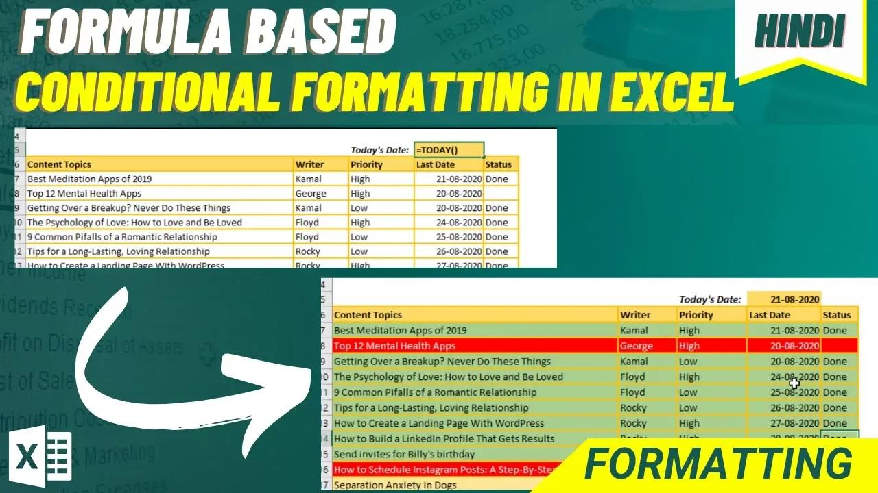 Formula Based Conditional Formatting | Conditional Formatting Using Formula [Hindi]
