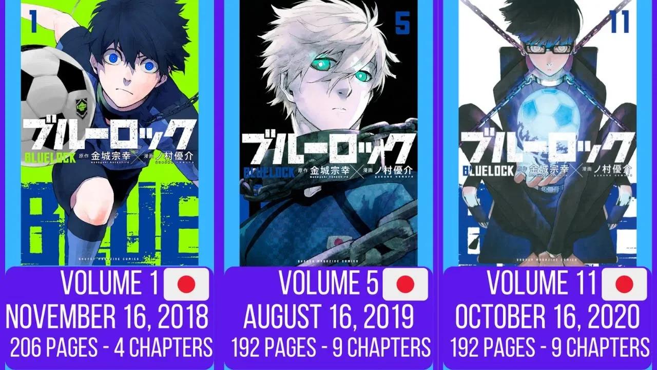 Blue Lock - All Manga Covers So Far(Volume 1 - 21) Japanese and USA Versions