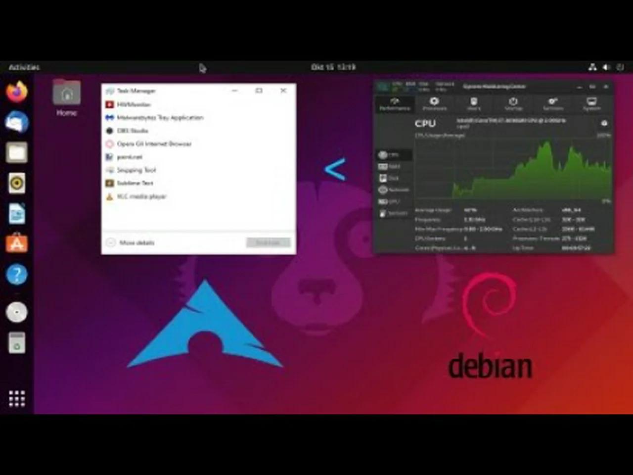 Windows Task Manager for Linux!