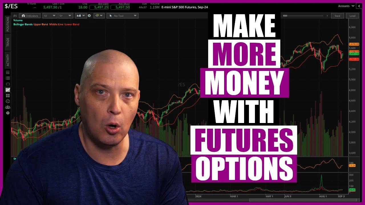 Greater Return On Capital Trading Futures Options