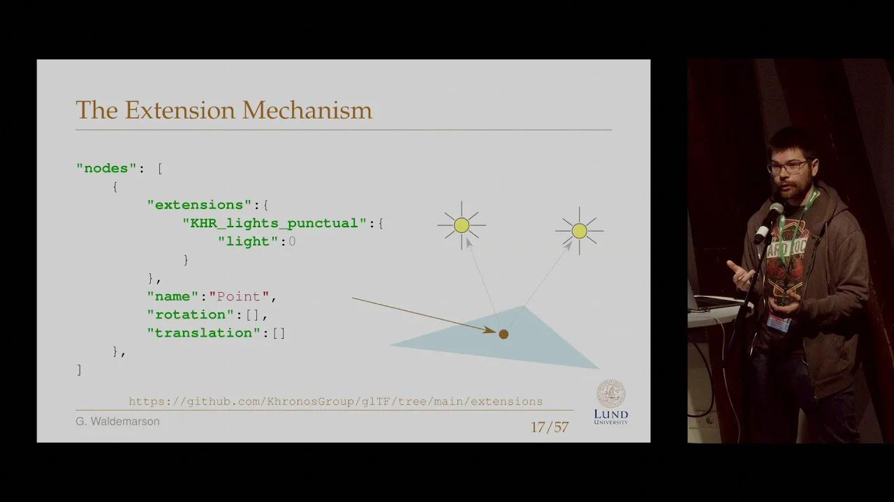 Handling Custom Data In Gltf Files With Exporterimporter Plugins
