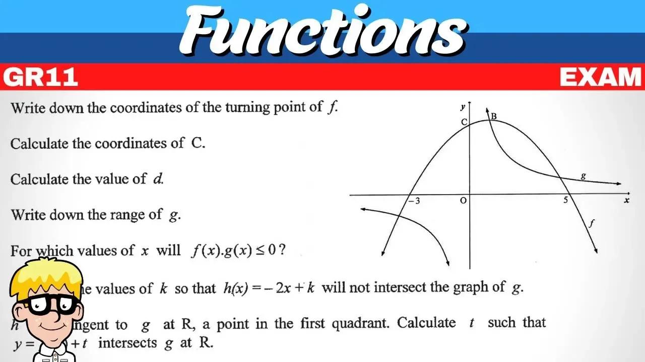 Functions Grade 11 Exam Questions