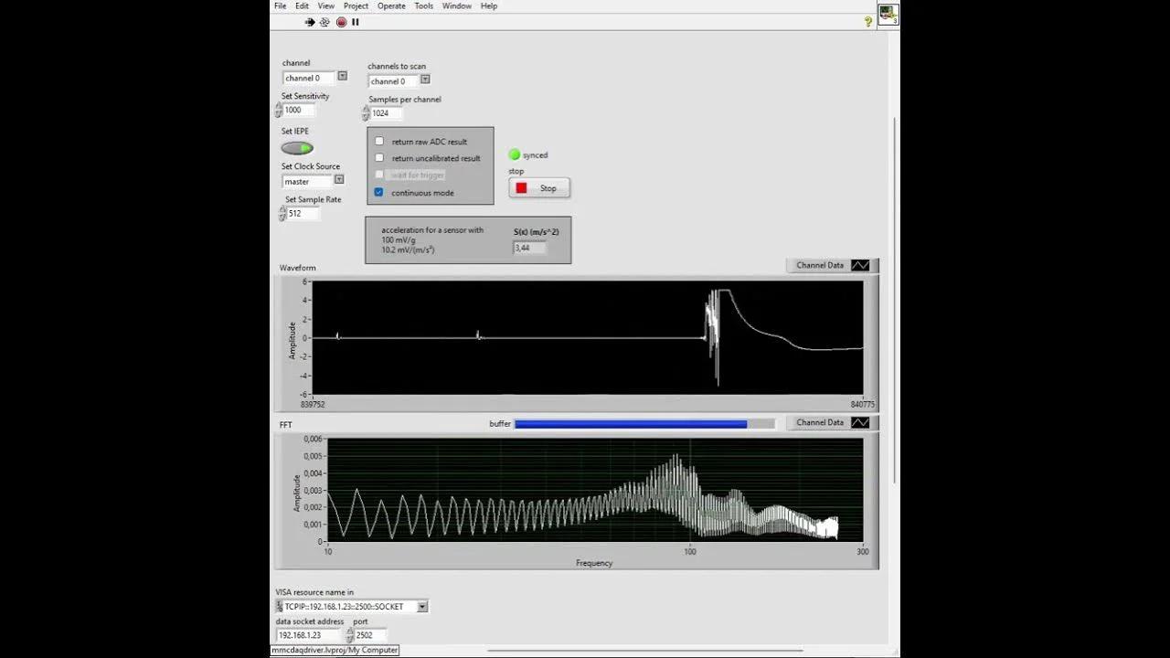 Raspberry Pi With Daq Hat As Labview Scpi Programmable Instrument