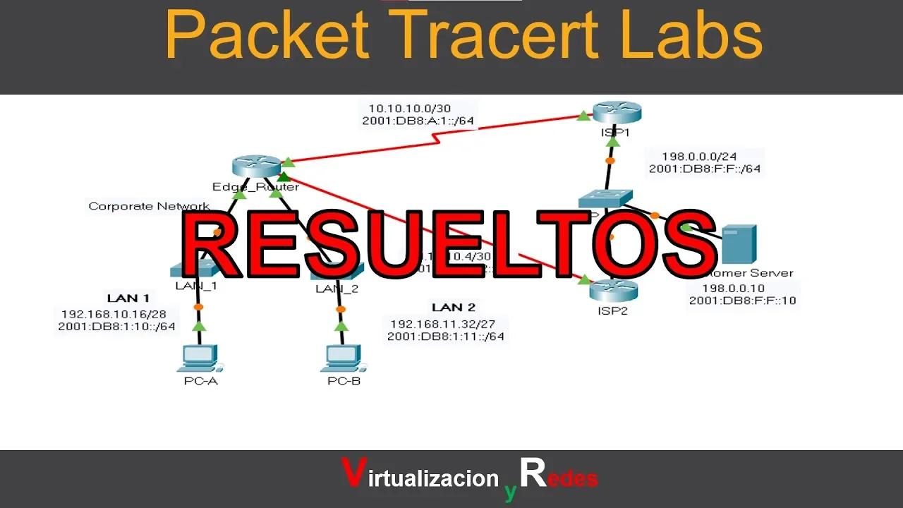 Ejercicios Packet Tracer CCNA 200-301 Resueltos al 100%