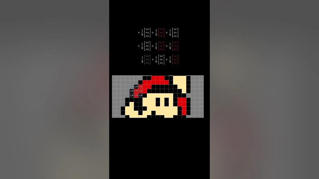 A Simple Example Of An Image Convolution