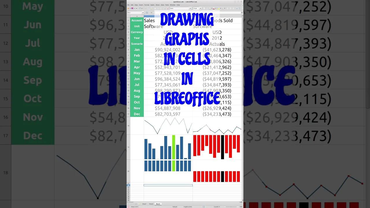 Drawing Graphs Sparklines In Cells In Liberoffice Libreoffice Linux