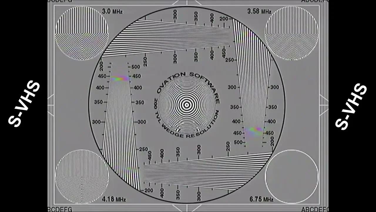 Playback Comparison - VHS / S-VHS / S-VHS ET