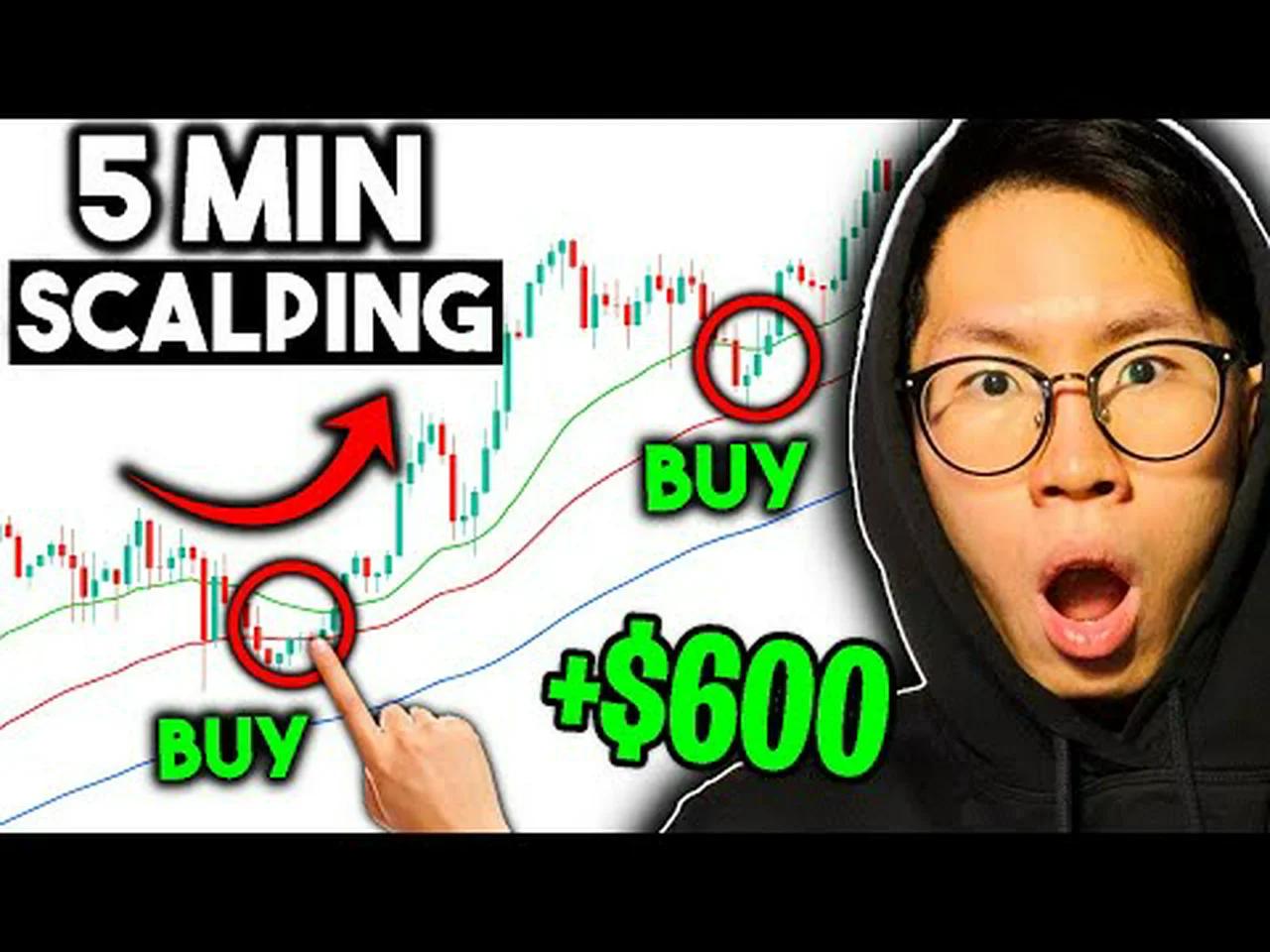 MOST EFFECTIVE Scalping Strategy (Proven 100x) *SIMPLE & HIGH WIN RATE*