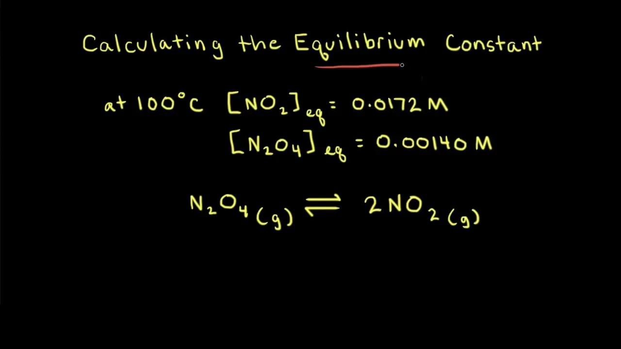 Worked examples: Calculating equilibrium constants
