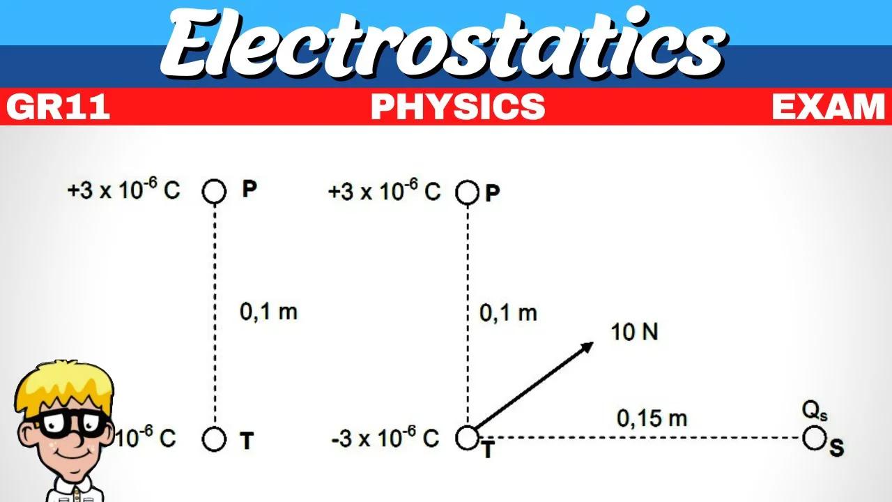 Exam Question Electrostatics Grade 11