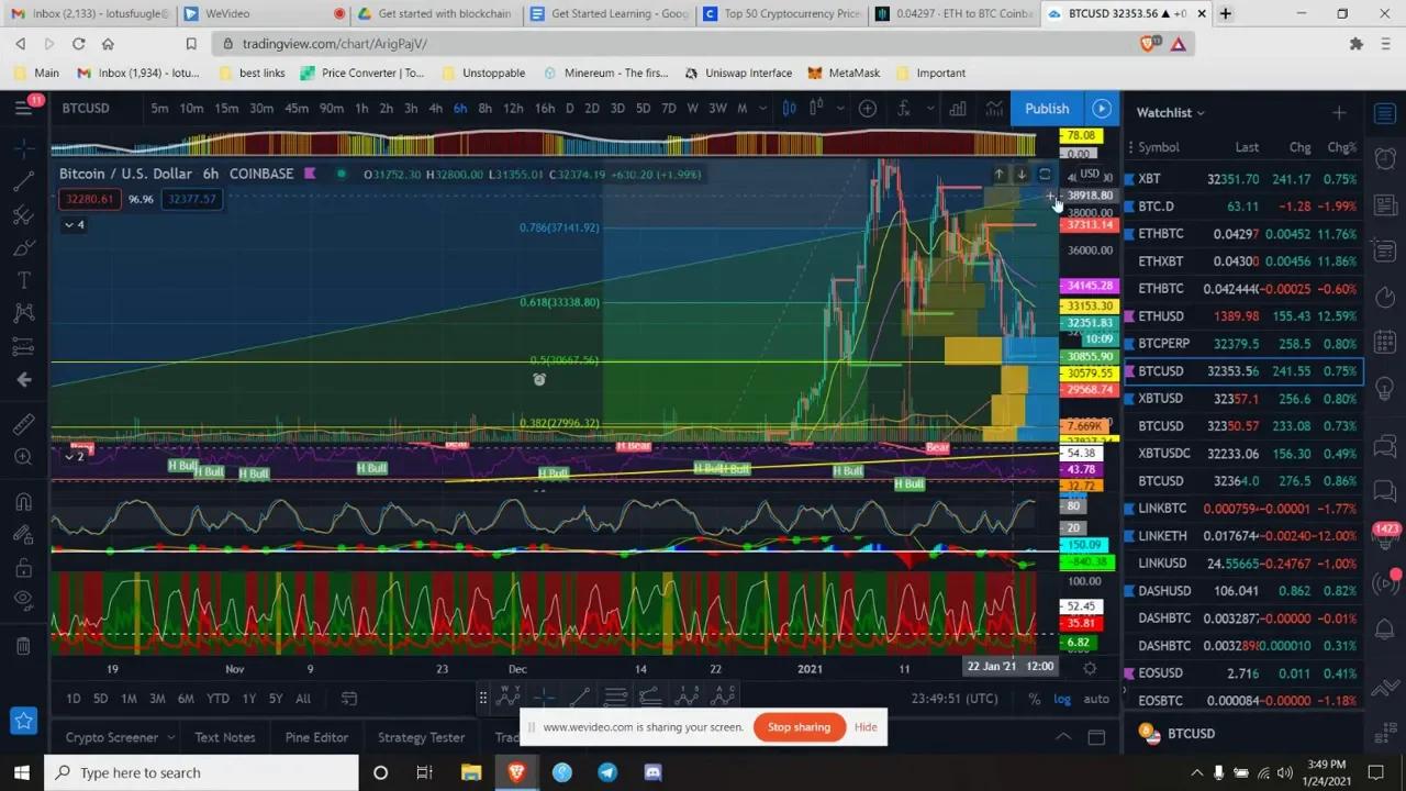 Getting Started Video