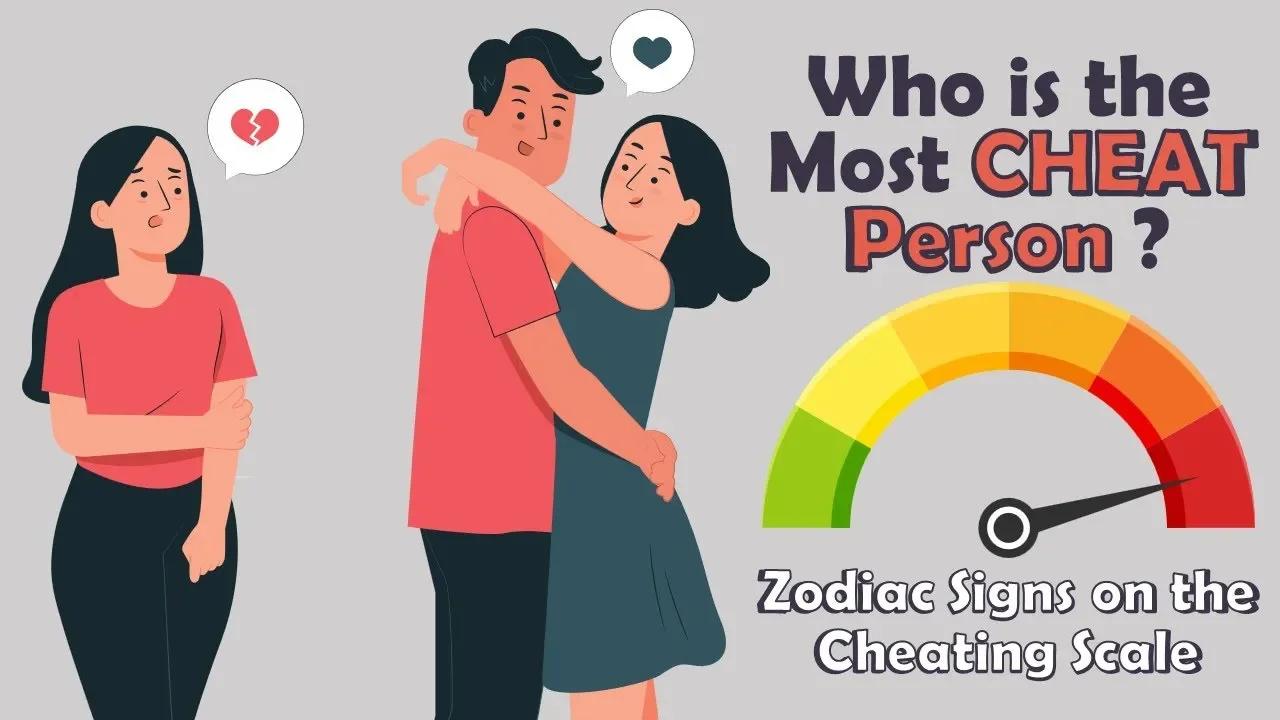 Zodiac Signs on the Cheating Scale