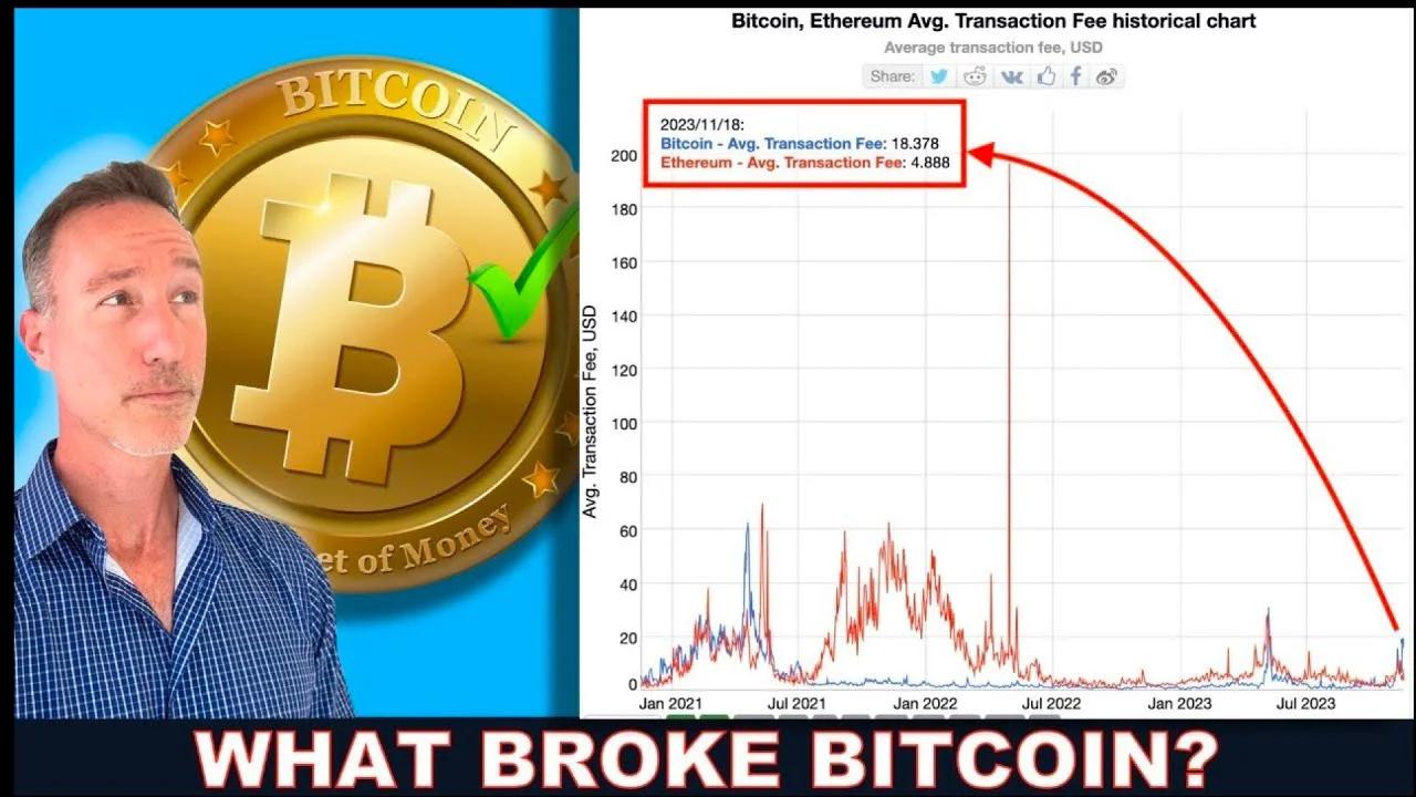 BITCOIN JUST BECAME SUPER EXPENSIVE. HERE’S WHY. KASPA?