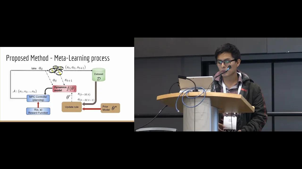 NeurIPS: Reinforcement Learning Approach to Fly Quadcopters with a Faulted Rotor