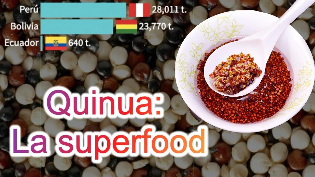 La quinua: una opción saludable y sostenible. Descubre sus propiedades ...