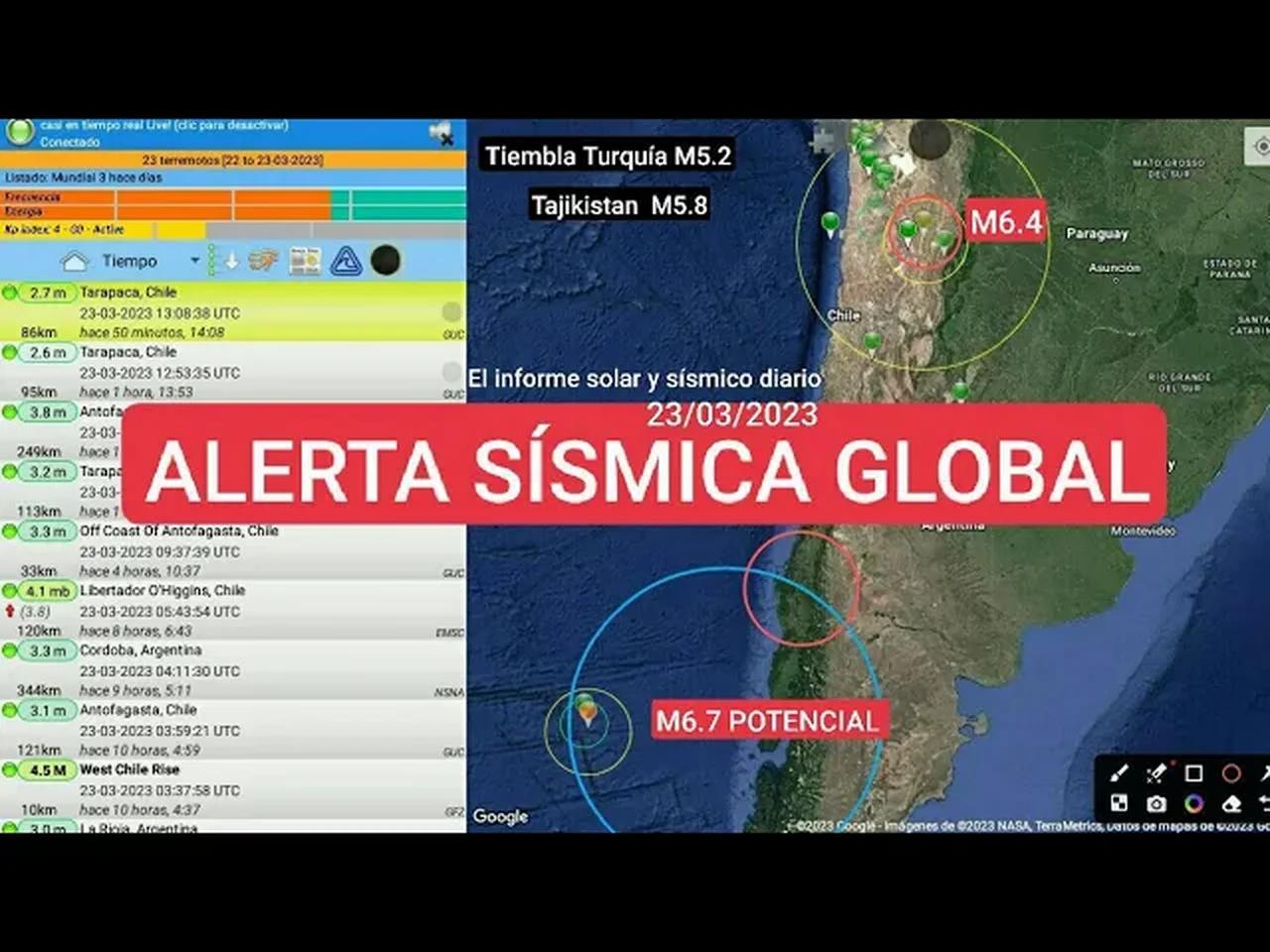 ALERTA SÍSMICA. IMPACTO SOLAR CRÍTICO. TIEMBLA #TURQUÍA Y NUEVA ALERTA ...