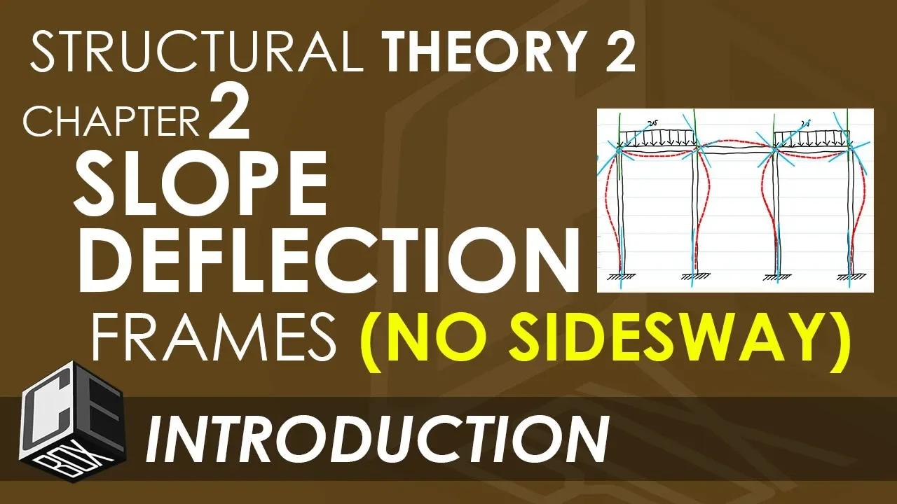Structural Theory 2 Chapter 2 Slope Deflection for Frames No Sidesway ...