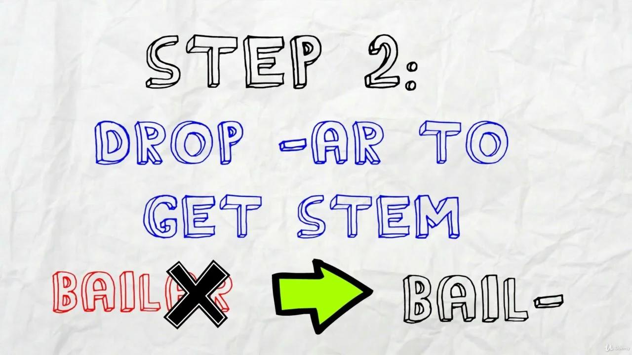 AR verbs and intro to verbs in Spanish