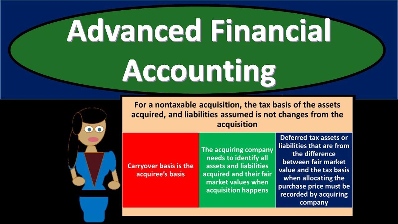 Consolidation & Income Taxes 1030 Advanced Financial Accounting