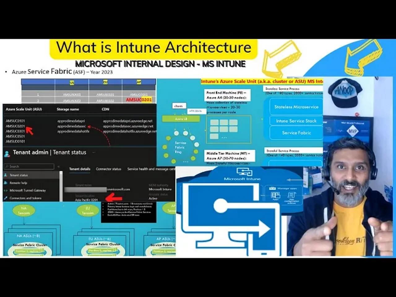 What Is Intune Architecture Internal Ms Intune Re Design Story Msintune Microsoft365